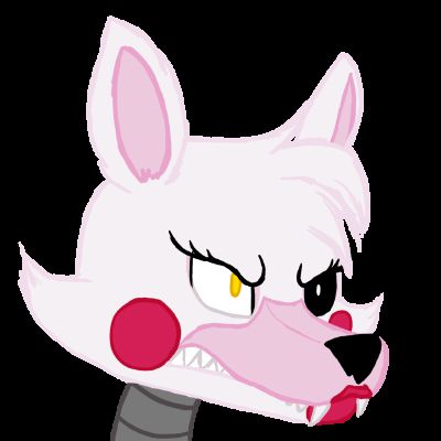 How Well Do You Know Mangle? - Test