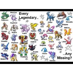 Which Legendary Pokemon are you? - Quiz