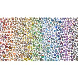 Name that pokemon! - Test