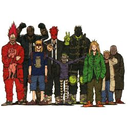 What dorohedoro character are you? (en's group) - Quiz