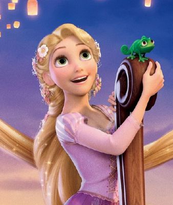 Talking with Rapunzel and Me! - Quiz