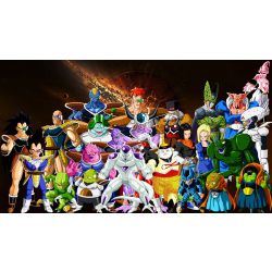 What DBZ Race do you belong to? - Quiz