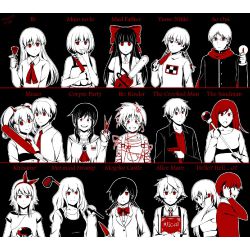 What RPG Horror game character are you? - Quiz