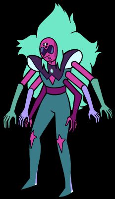 How Well Do You Know Your SU Fusions? - Test