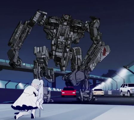 RWBY Trivia Quiz - Test