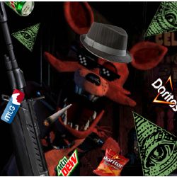 Are you a Five Night's at Freddy's pro? - Test