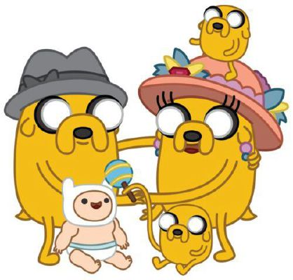 How much do you know about Adventure Time? - Test