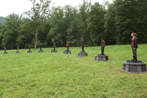 Could You Win The Hunger Games? - Quiz