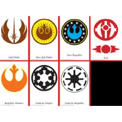 Which Star Wars Government are you In? - Quiz