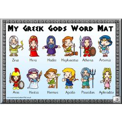 Which Greek God are you? - Quiz