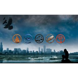 In which faction do you belong? - Quiz