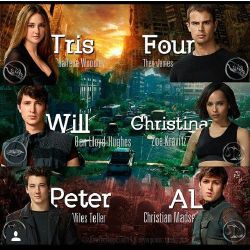 Are you a true Divergent fan? - Test