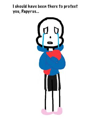 What Does Papyrus Think Of You? - Quiz