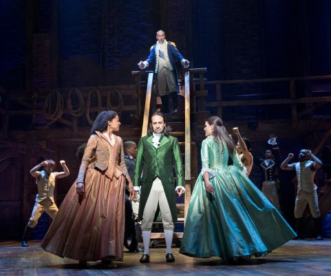Hamilton Lyrics Act 1 Quiz - Test