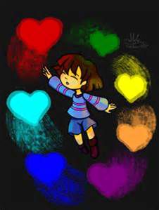 Soul Color (Undertale) - Quiz
