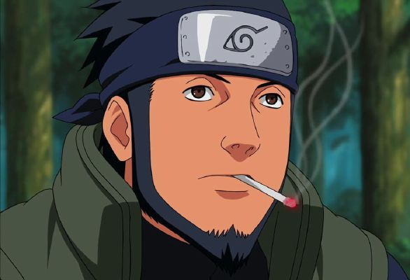 Naruto - Guess the Character Part 4 - Test