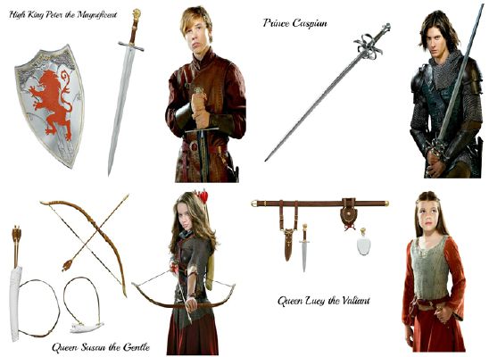 Your Life in Narnia! - Quiz