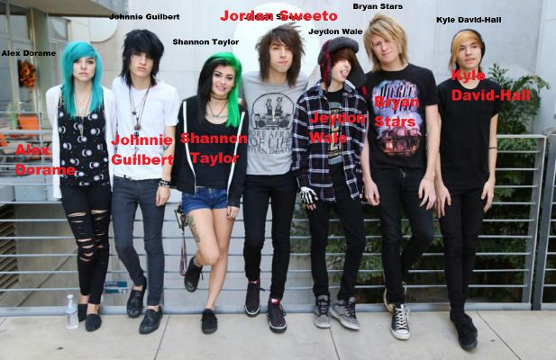 Let me get to know about your "MyDigitalEscape" self - Survey