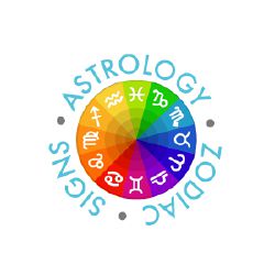 Can I Guess Your Zodiac Sign? - Quiz