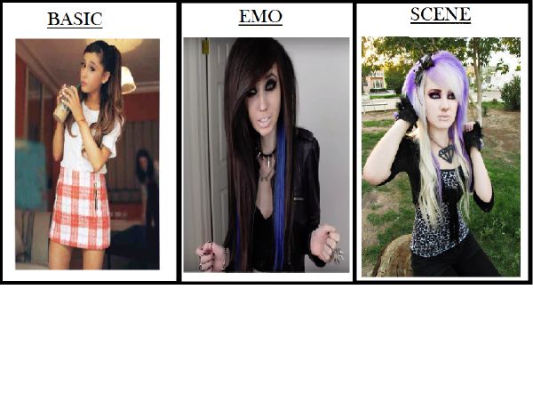 Emo, scene or basic? - Quiz