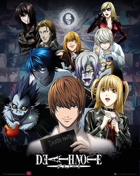 What Death Note Characters Think of You - Quiz