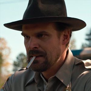 How Well Do You Know Hopper? - Test