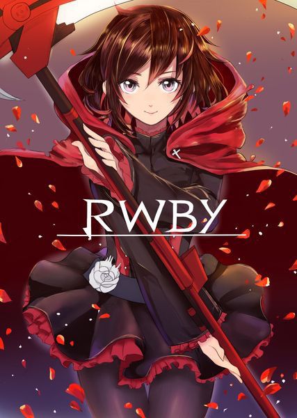 Rwby quiz - Test