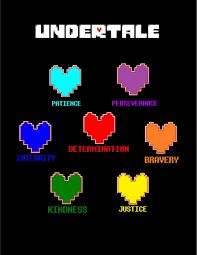 Which Glitchtale Soul are you? - Quiz