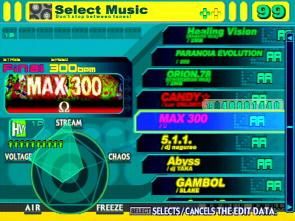 How well do you know MAX300? - Test