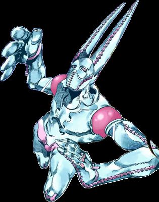 Do you know your Jojo stands? - Test