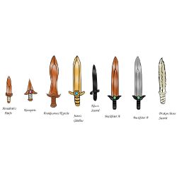 What demigod weapon is for you? - Quiz