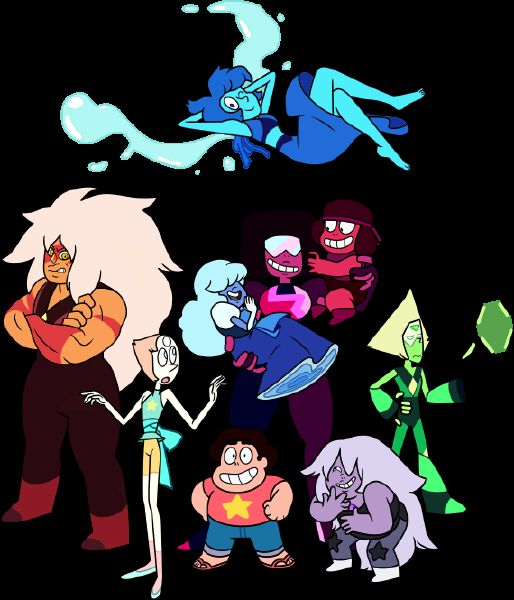 What Steven Universe Character are you - Quiz