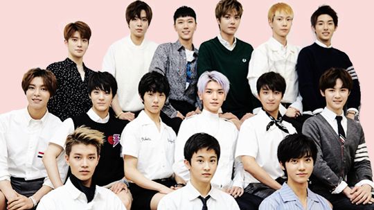 How Well Do You Know NCT? - Test