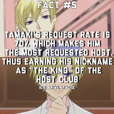 Did you know these anime facts? - Survey