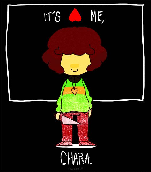 Your beliefs on Chara - Survey