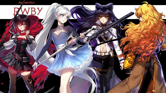 RWBY trivia: how much do you know? - Test