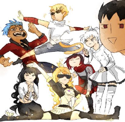 RWBY trivia: how much do you know? - Test