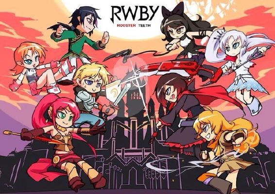 RWBY trivia: how much do you know? - Test