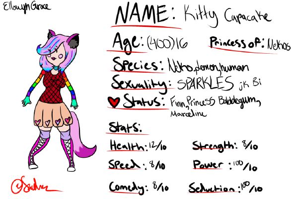 Is your OC a Mary Sue/Gary Stu? - Quiz