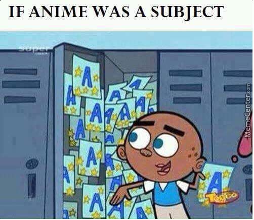 Anime Knowledge Test! - Test