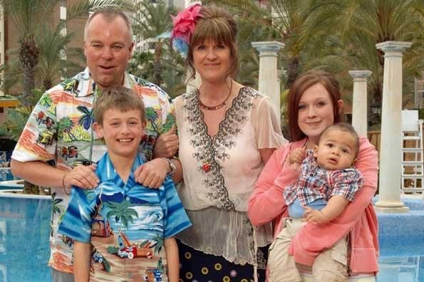 Benidorm Quiz - Test