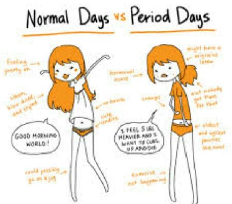 Can you relate period edition (for girls only) - Quiz