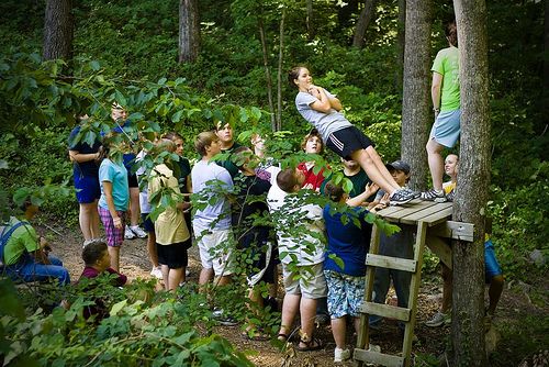 Are you a real Vampire? - Quiz