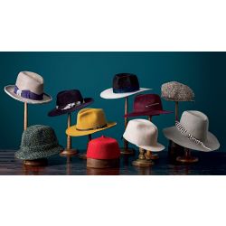 How indescribable is your hat? - Quiz