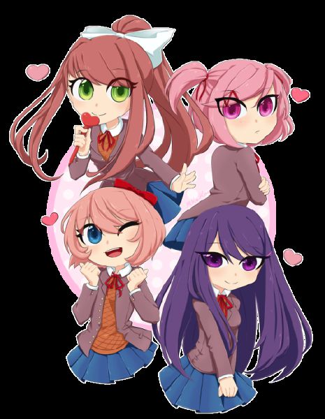How Much Do You Know About DDLC? - Test