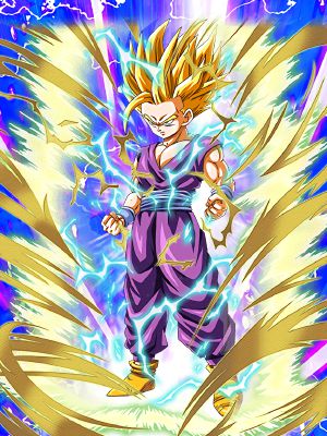 Create your own Super Saiyan Form - Survey