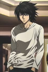 Do You know the Anime Character? - Test