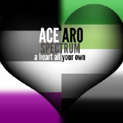 What are you on the asexual and aromantic spectrum? - Quiz