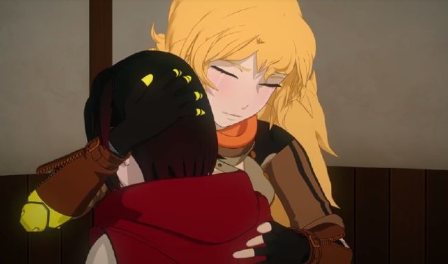 RWBY Trivia - Test