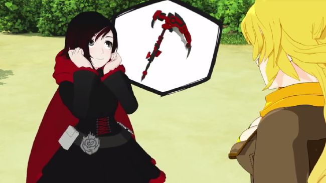 RWBY Trivia 2 - Test